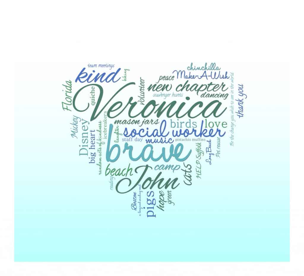 Custom Word Art | Personalized Quote & Text Wall Decor