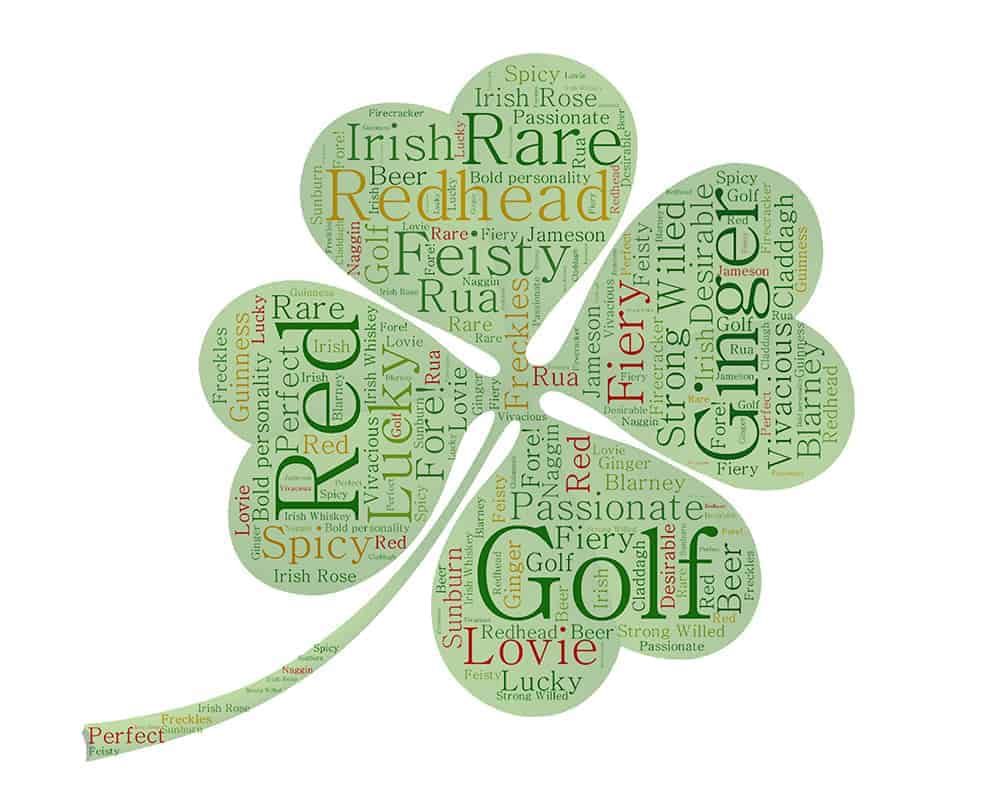 Custom Word Art | Personalized Quote & Text Wall Decor