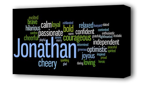 Custom Word Art | Personalized Quote & Text Wall Decor